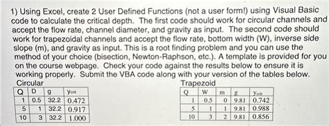 Solved Using Excel Create 2 User Defined Functions Not A Chegg