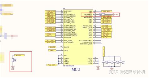 stm32f103最小系统的组成及各部分功能 知乎