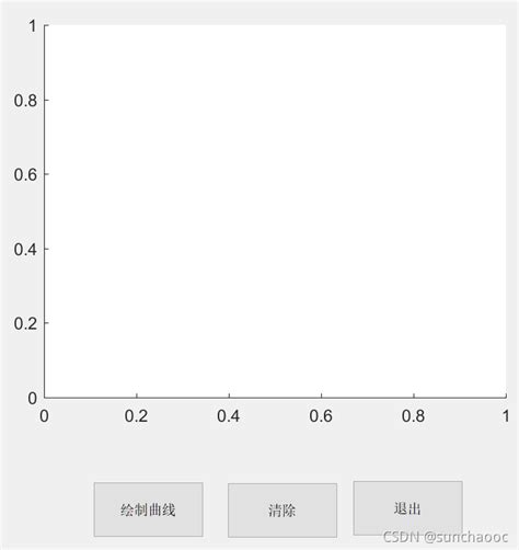 matlab gui操作1：如何显示一个干净的axes控件（无坐标轴） axes组件 csdn博客
