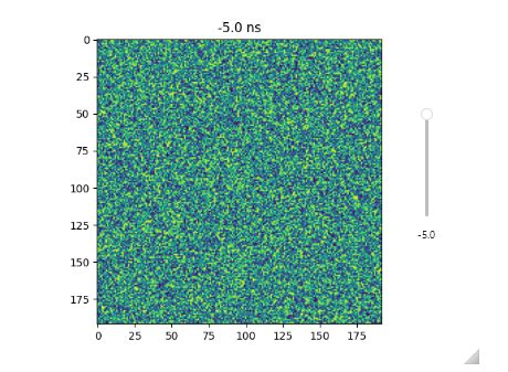 Python Positioning Ipywidget Slider To The Side Of A Figure Stack
