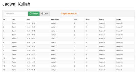 source code algoritma genetika codeigniter tugasakhir id