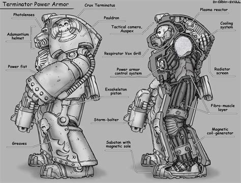 Warhammer Weapon Armor Vehicles And Aircraft Part 3 Terminator Power Armor By Gray Skull