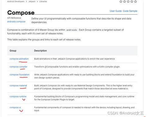android jetpack compose详解 compose的设计原理和概念（从入门到入土） android compose 原理 csdn博客