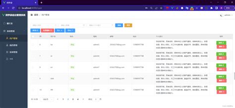springboot vue通讯录整合聊天系统 csdn博客