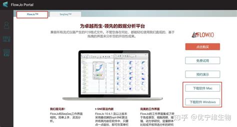 罗工流式秘籍71新版FlowJo Portal登录和免费申请试用介绍 知乎