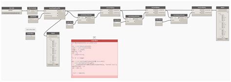 Designscript Loop List Sorting Designscript Dynamo