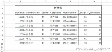 c winfrom将datagridview数据导入excel