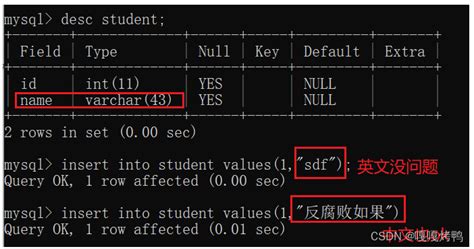 mysql数据库中的插入数据insert，中文字符集配置 mysql 当插入操作指定的字符集与数据库的字符集不同时 csdn博客