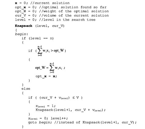 pseudo code of the algorithm employed for solving the knapsack problem download scientific diagram