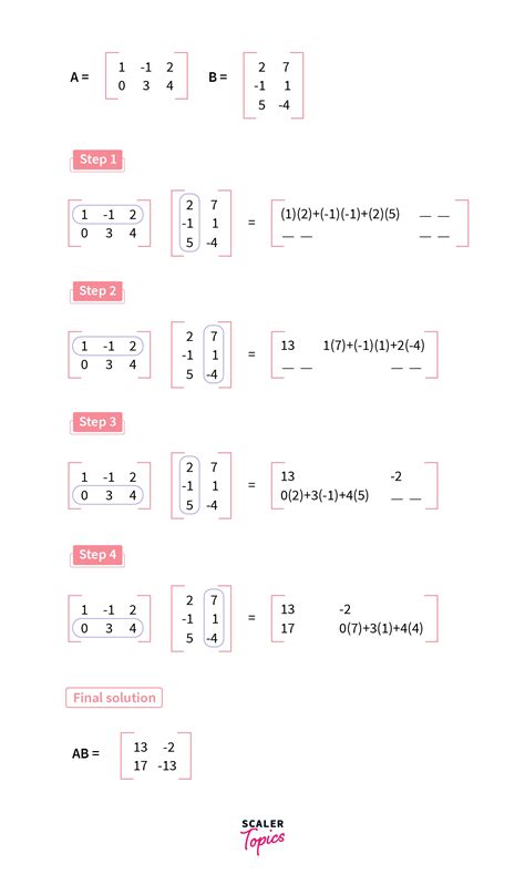 matrix multiplication in c scaler topics