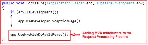routing in asp core mvc application dot net tutorials