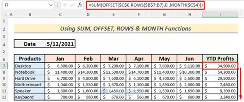 How To Calculate YTD Year To Date In Excel 9 Simple Ways