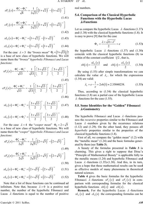 hyperbolic fibonacci and lucas functions “golden” fibonacci goniometry bodnar s geometry and