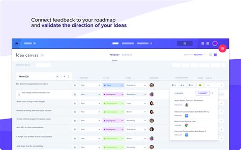 Product Roadmap Best Practices Zeda Io Zeda Io