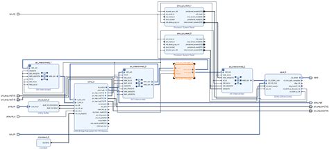 access fpga external memory using axi manager over pci express matlab and simulink example