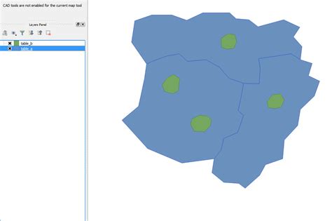 Splitting Polygon By Polygon Using PostGIS Geographic Information