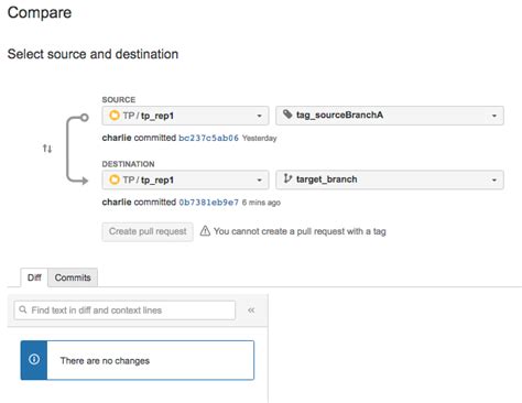 understanding diff view in bitbucket server bitbucket data center and hot sex picture
