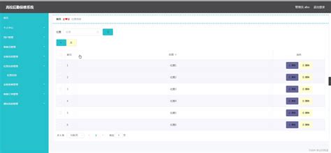 java毕设项目高校后勤保修系统（vue mybatis maven mysql sprnig springmvc） 保修项目java csdn博客