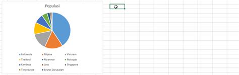 Cara Membuat Diagram Persentase Di Excel IFaWorldCup