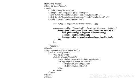 《angularjs高级程序设计》——5 10 使用json 阿里云开发者社区