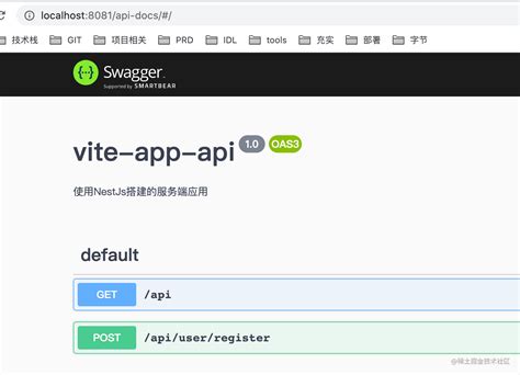 Step 1 Build Server Application With NestJs Moment For Technology