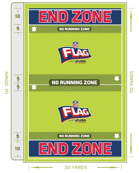 Flag Football Field Dimensions