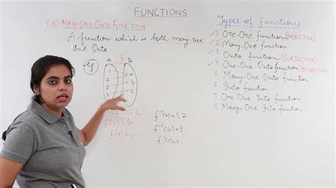 class 12th many one onto function relation and functions tutorials point youtube