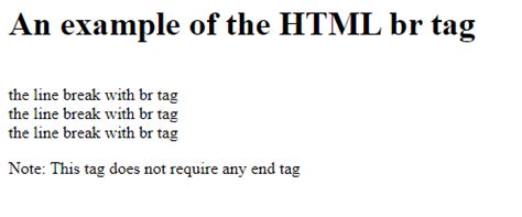 Create A Line Break In Html