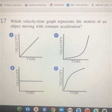 Constant Acceleration Graph