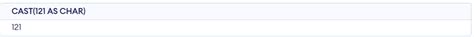 mysql cast function geeksforgeeks