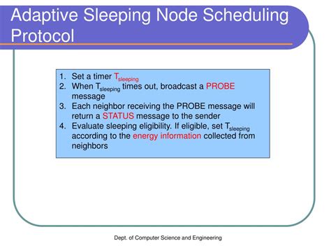 ppt energy conserving coverage configuration for dependable wireless sensor networks