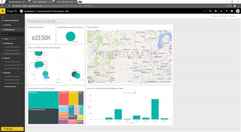 How To Integrate Power BI With Dynamics 365 For Financials ERP