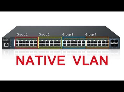 NATIVE VLAN Explained By Tech Guru Manjit YouTube