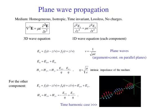 ppt plane wave propagation powerpoint presentation free download id 3667807