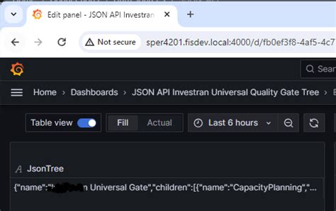 Javascript Rangeerror Rendering Tree With Grafana Plugin For Apache