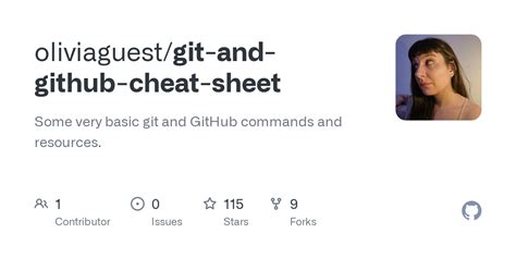 GitHub Oliviaguest Git And Github Cheat Sheet Some Very Basic Git