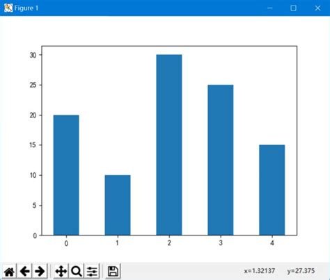 python barh数据格式 4 4python数据处理篇之matplotlib系列 四 plt bar 与plt barh条形图 csdn博客