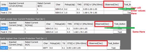 how to add form text field in datagridview on button click event