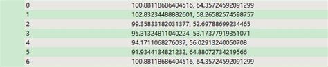 gdal几何修复，java几何拓扑修复、修复几何图形自相交，shp拓扑修复，gdb拓扑修复，shp几何修复，gdb几何修复，gdal修复 gdal 修复几何 csdn博客