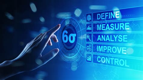 The Significance Of The DMAIC Process In Quality Management