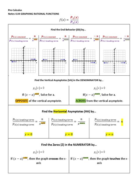 4 04 notes graphing rational functions notes pdf asymptote mathematical relations