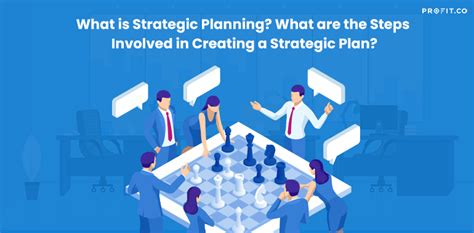 What Is Strategic Planning What Are The Steps Involved In Creating A