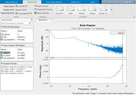 frequency response estimation in model linearizer using pseudorandom binary sequence matlab