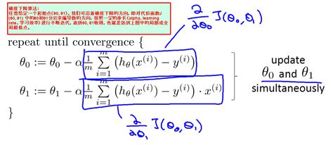 simple linear regression using gradient descent method