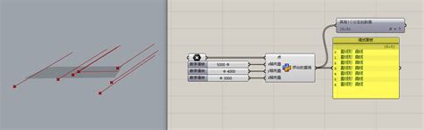 grasshopper 的python电池——挤出点到直线 犀牛gh中四面向内挤出 csdn博客