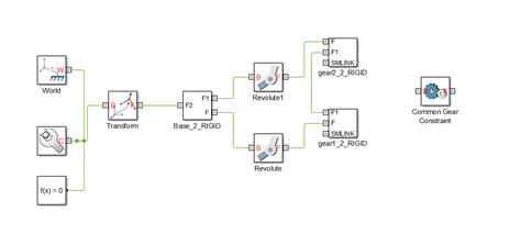 plotting system responses matlab simulink pdf pdf con
