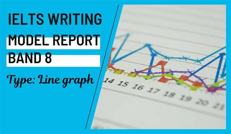 IELTS Commentry IELTS Report Topic Line Graph Describing Production