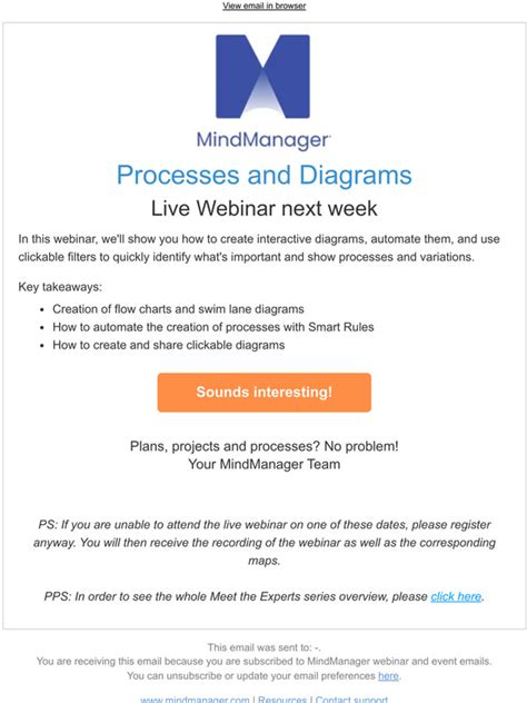MindManager Mind Mapping Software Live Webinar Processes
