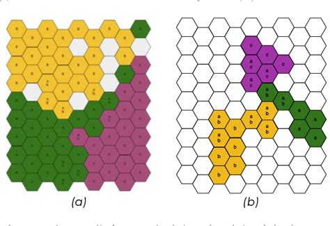 figure 1 from a modified kohonen self organizing map ksom clustering for four categorical data