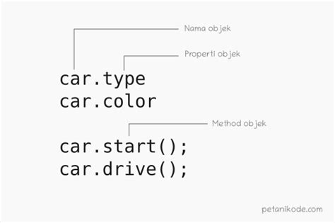cara menggunakan jsobject pada javascript